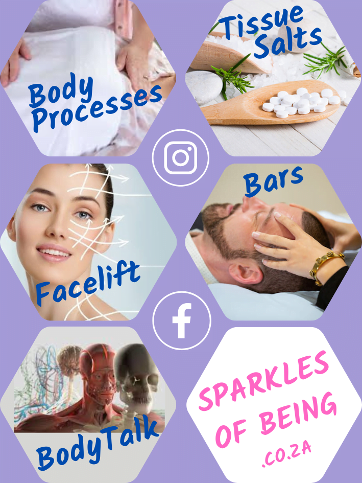 How to love consciously - Odyssey Magazine